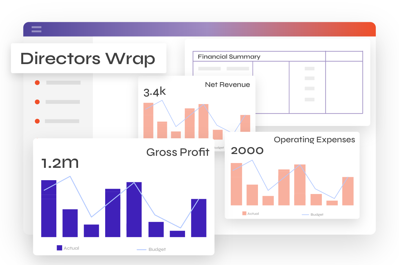 Services for BI & Reporting